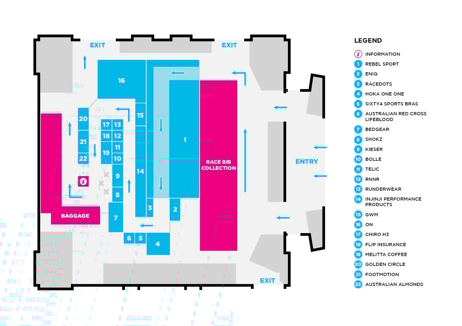 City2Surf Sydney– 2023 Registration & 2022 Results